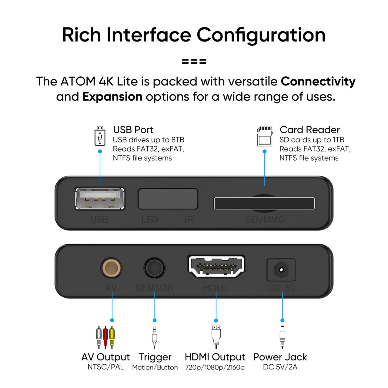 NEUMI ATOM 4K Lite Digital Media Player | NEUMITECH